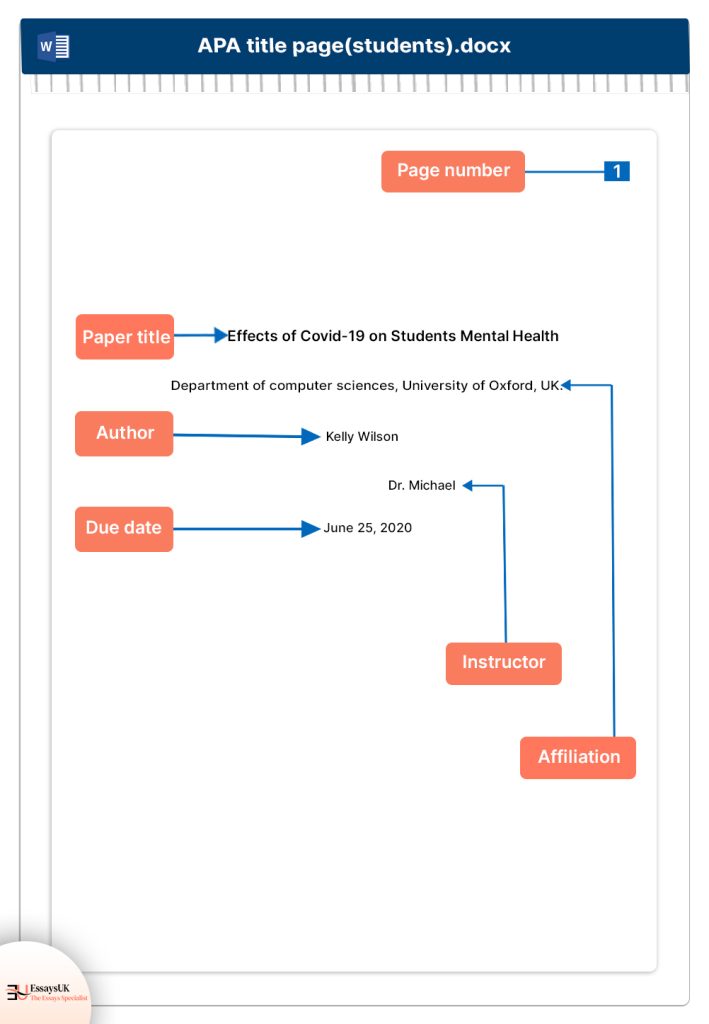 APA Formatting Style Guide | Examples - Essays UK